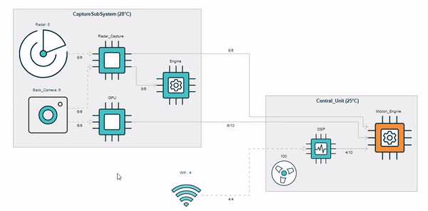 Sirius | Sirius WebHome